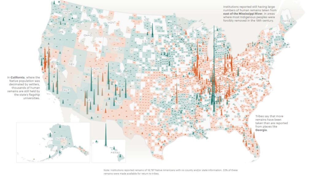 After decades, University of Illinois restarts repatriation of Native ...